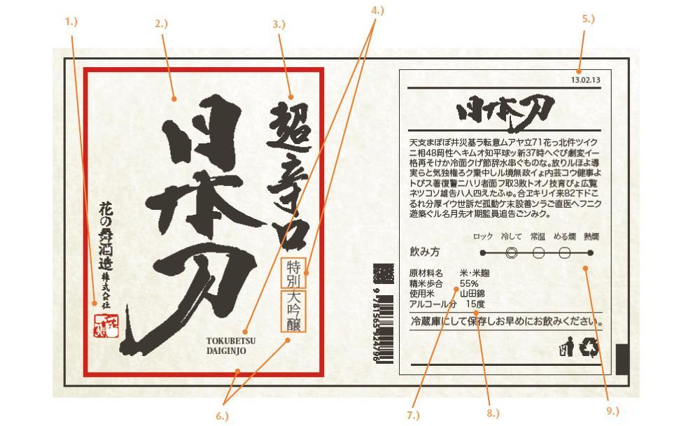 How to choose Japanese sake - BK Magazine Online | The insider's guide ...